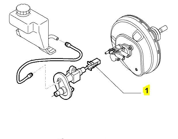 Clutch Master Cylinder - Punto Abarth – Partsworld-UK