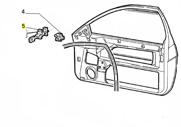 Fiat Coupe – Page 2 – Partsworld-UK